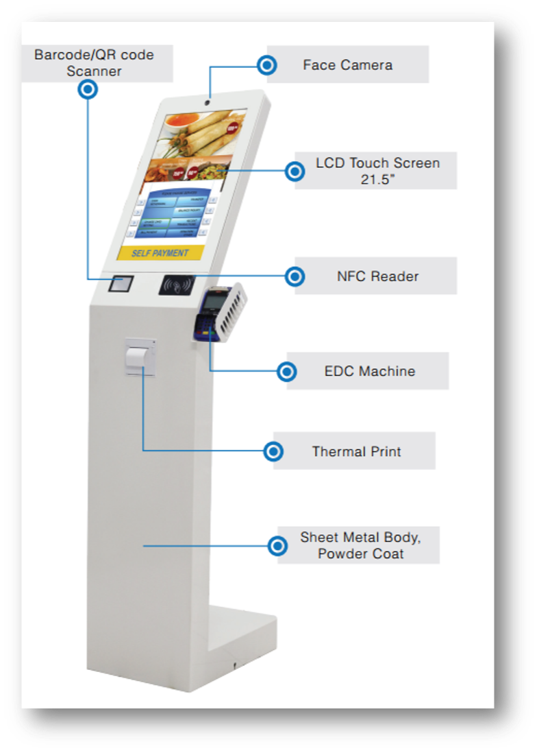 SELF SERVICE KIOSK ( SSK ) | Innograph.com